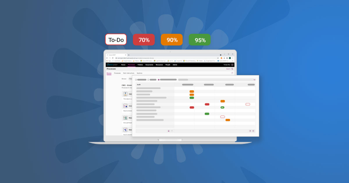 NDIS & Aged Care Quality and compliance system | CentroQMS